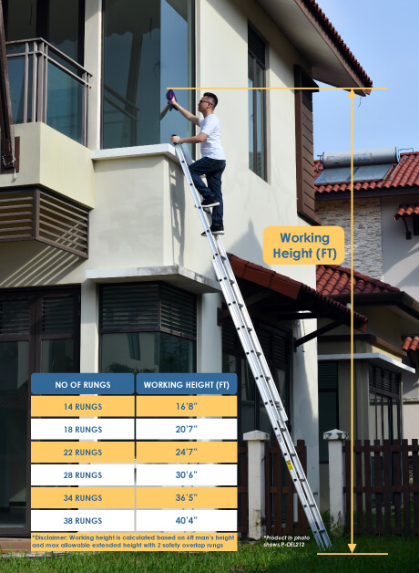 Ladder Hub - Aluminium Double Extension Ladder - 28 Rungs (WDE-15)