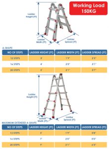 Telescopic Ladder Archives - Ladder Hub